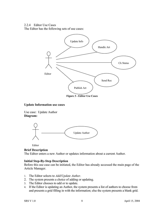 Srs example webapp | DOC