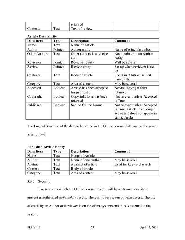 Srs example webapp | DOC