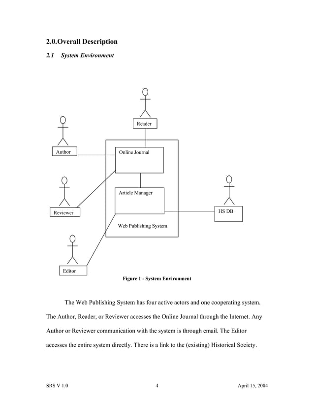 Srs example webapp | DOC