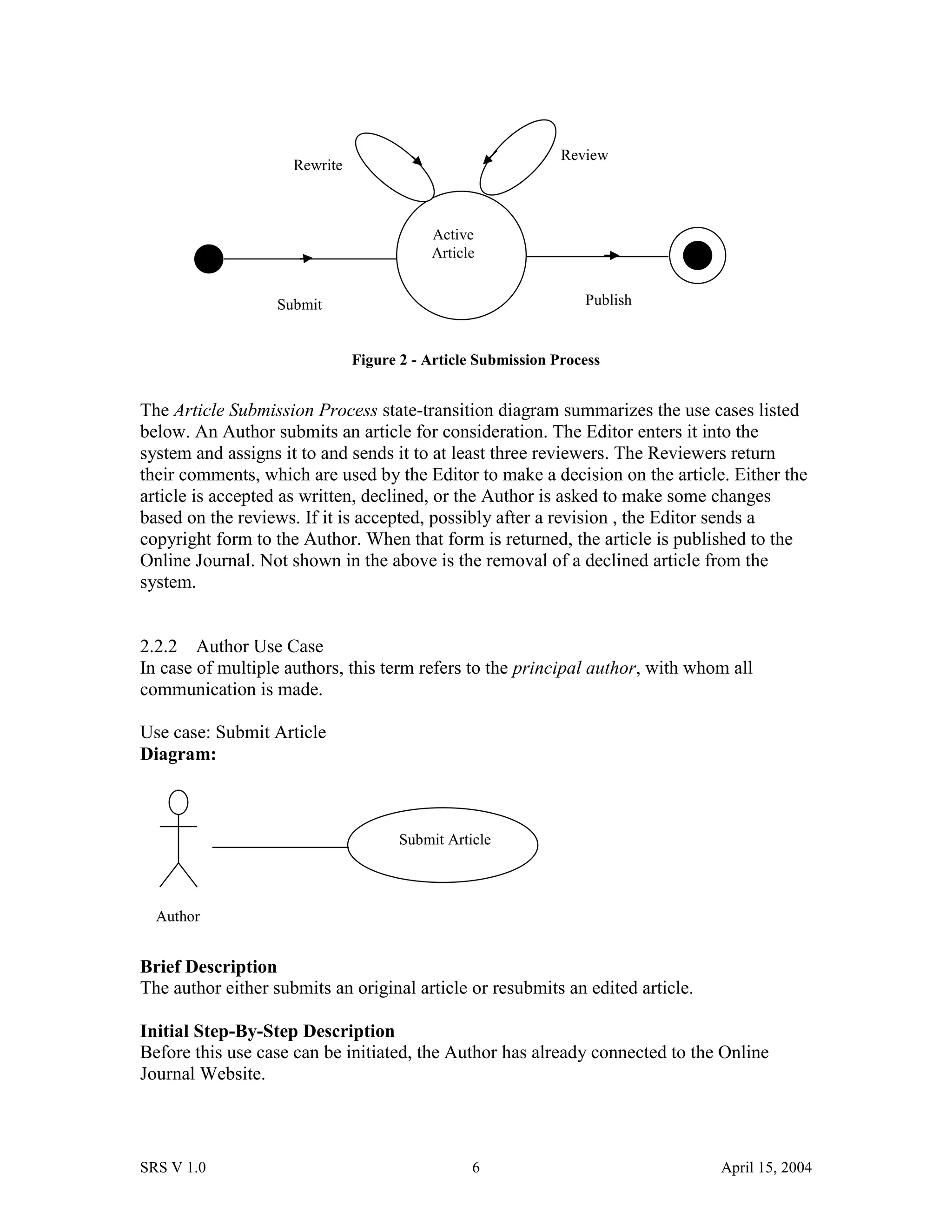 SRSExample-webapp.doc