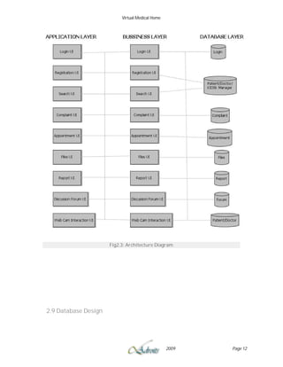 Srs example(1) | PDF