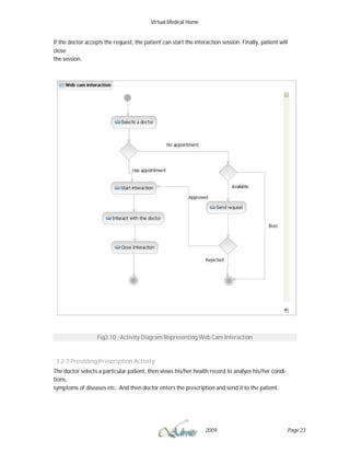 Srs example(1) | PDF