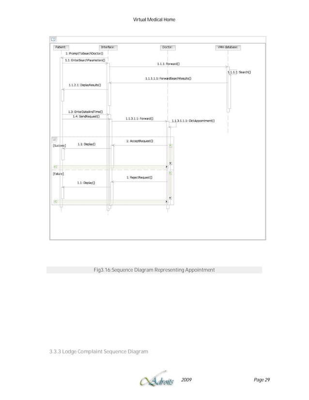 Srs example(1) | PDF