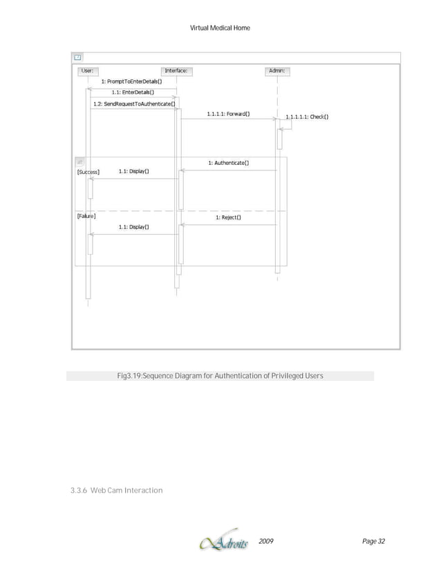 Srs example(1) | PDF