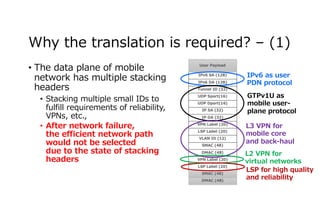 Performance Evaluation of GTP-U and SRv6 Stateless Translation | PDF