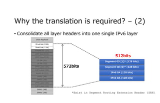 Performance Evaluation of GTP-U and SRv6 Stateless Translation | PDF
