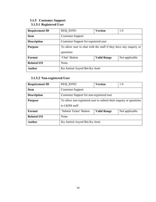 Software Requirements Specification - LKIM | PDF