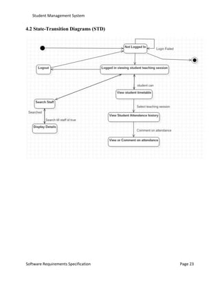 Student Management System report | PDF