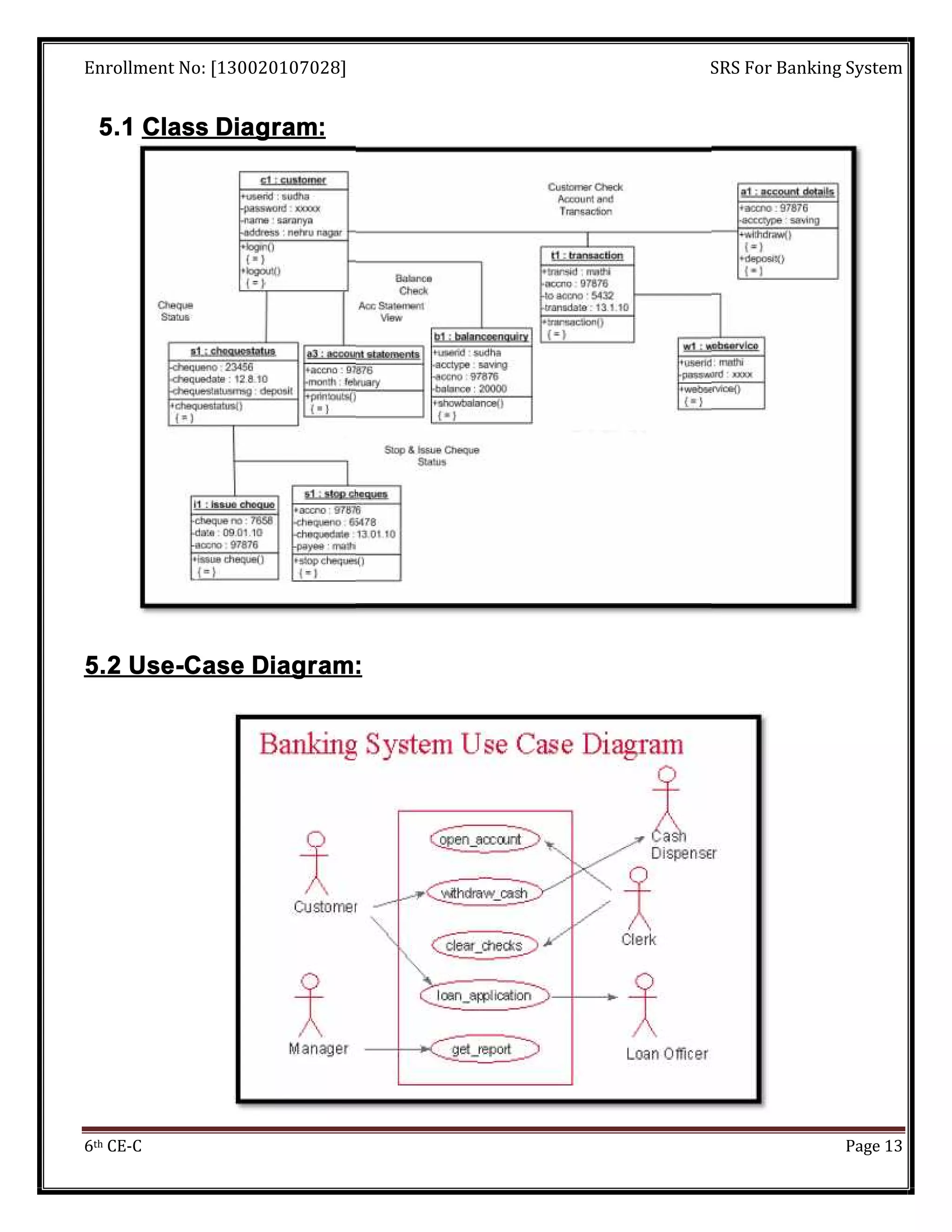 Srs for banking system | PDF