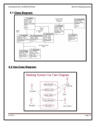 Srs for banking system | PDF