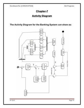 Srs for banking system | PDF