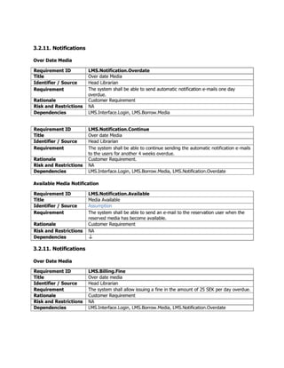 Software Requirements Specification-SRS for IMS.pdf