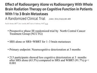 Stereotactic Radiosurgery for Malignant CNS Tumors.pptx