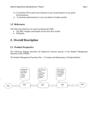 SRS for student database management system | PDF