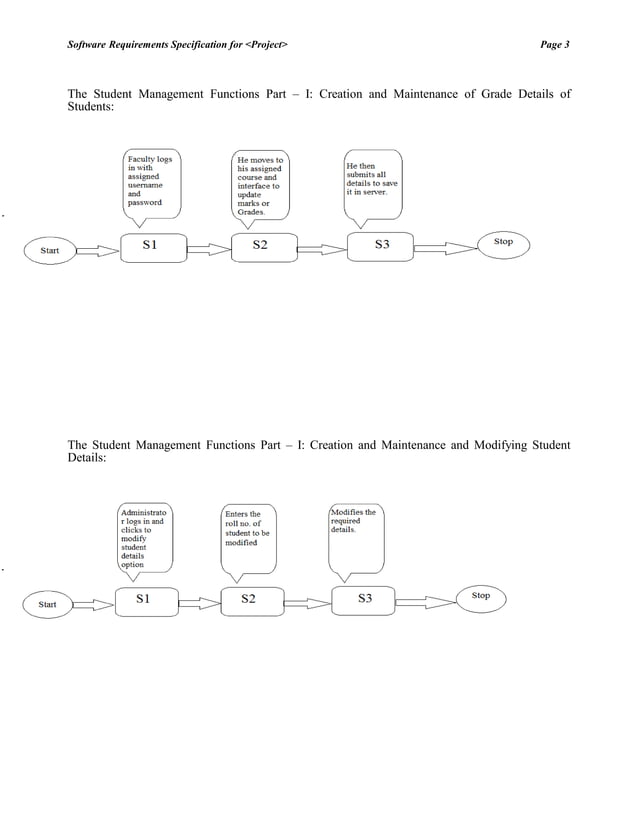 SRS for student database management system | PDF