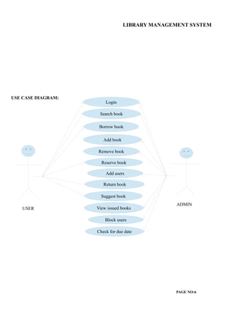 Srs library m s | PDF