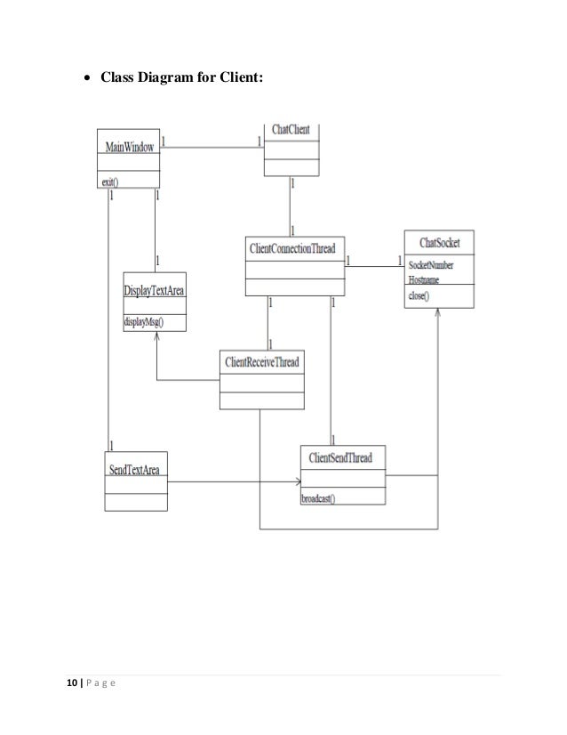 Activity diagram for intranet chatting system - rexlasopa