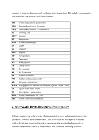 [[Srs]] online shopping website for TYBSC IT | DOCX