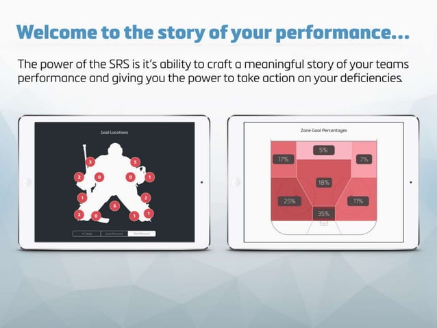 SRS Overview Presentation | PPT