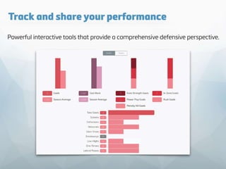 SRS Overview Presentation | PPT