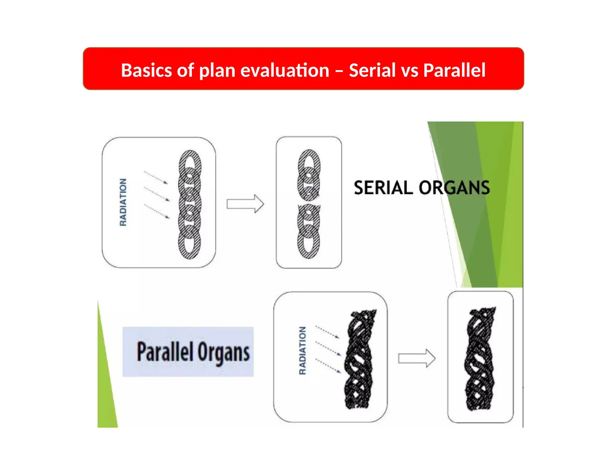 SRS PLAN METRICS BY DR KANHU CHARAN PATRO | PPTX