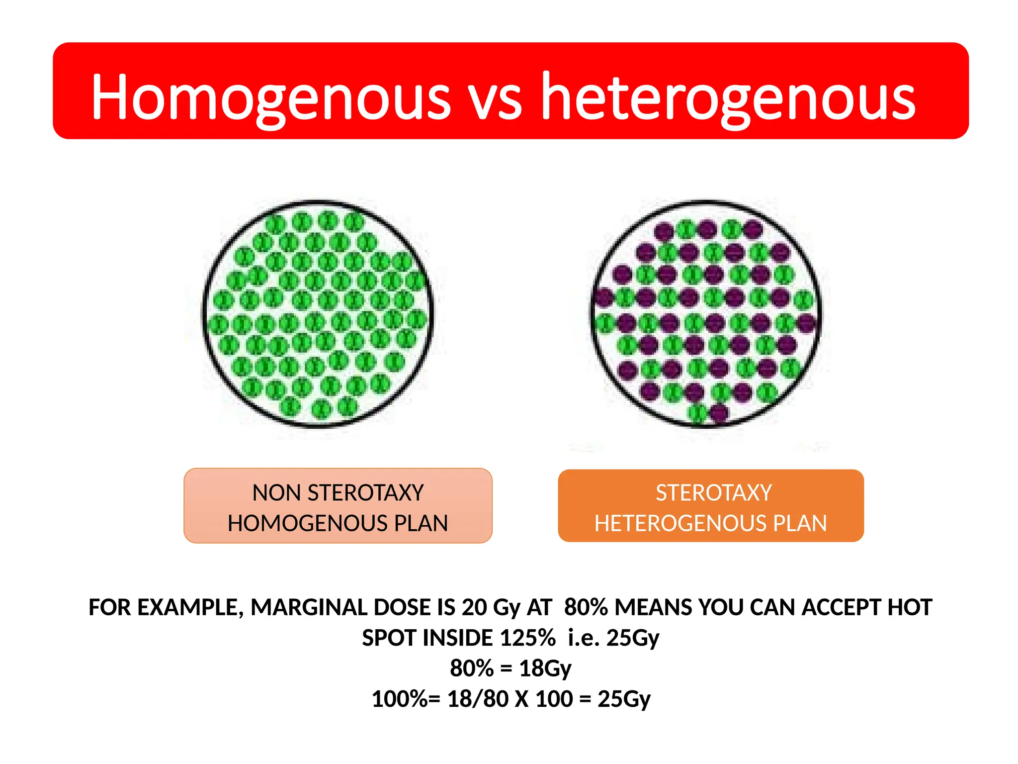 SRS PLAN METRICS BY DR KANHU CHARAN PATRO | PPTX