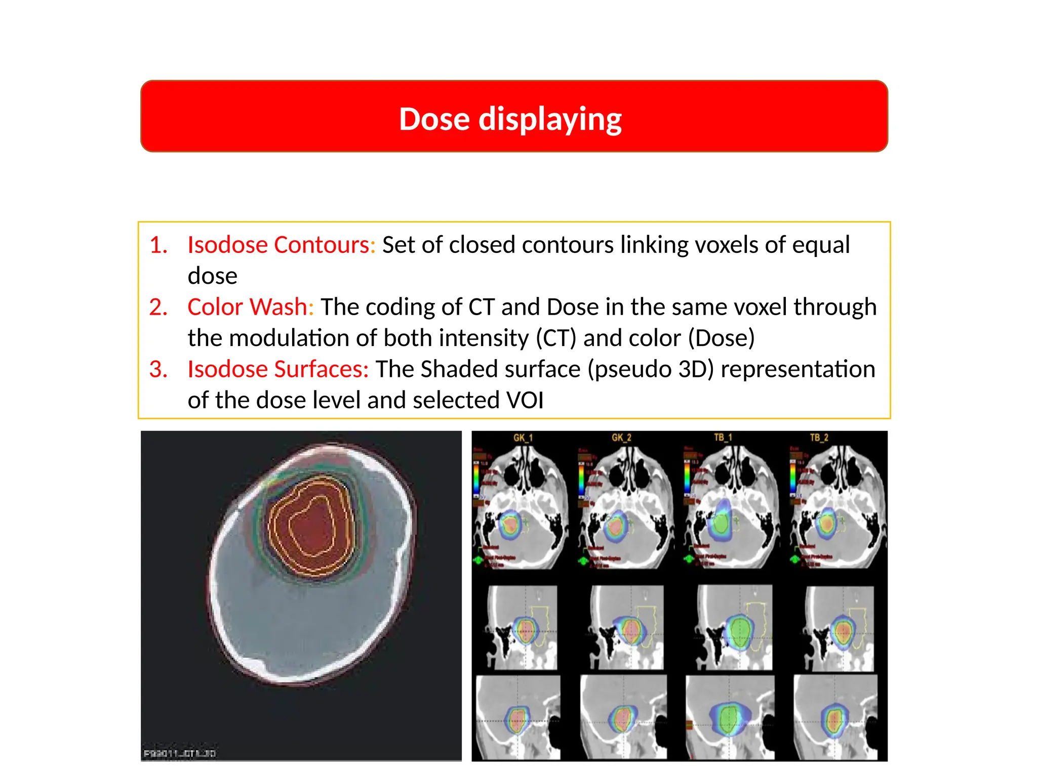 SRS PLAN METRICS BY DR KANHU CHARAN PATRO | PPTX