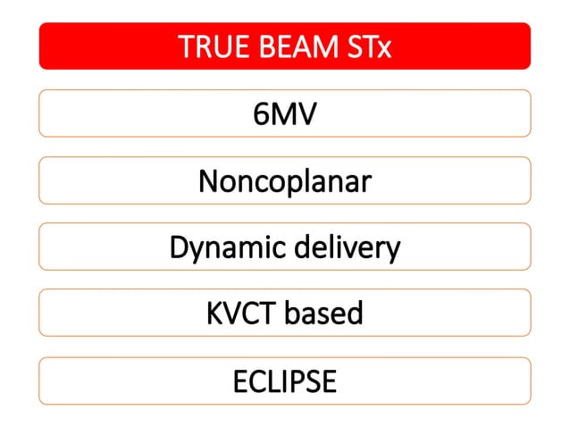 SRS PLAN METRICS BY DR KANHU CHARAN PATRO | PPTX | Cancer | Diseases ...