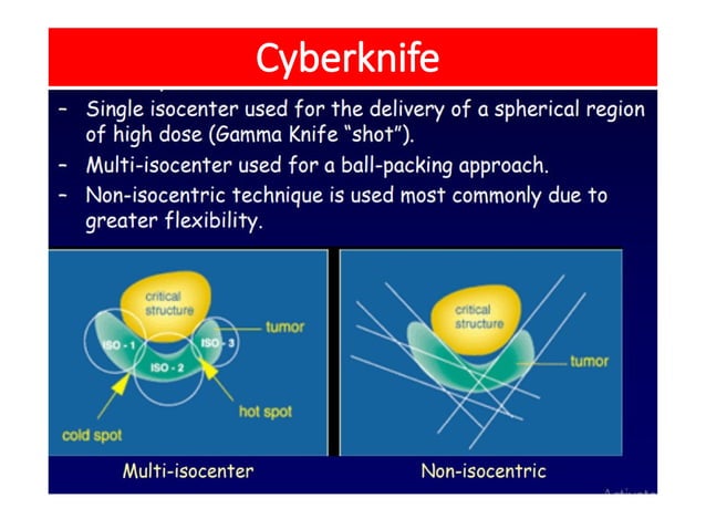 SRS PLAN METRICS BY DR KANHU CHARAN PATRO | PPTX | Cancer | Diseases ...