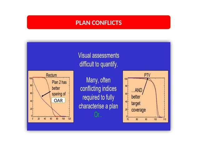 SRS PLAN METRICS BY DR KANHU CHARAN PATRO | PPTX | Cancer | Diseases ...