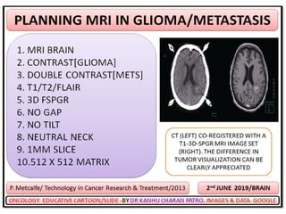 SRS PLAN METRICS BY DR KANHU CHARAN PATRO | PPTX