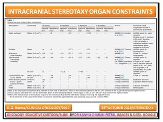SRS PLAN METRICS BY DR KANHU CHARAN PATRO | PPTX