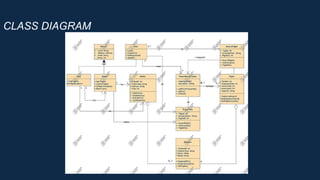 SRS PPT.pptx, what is SRS, examples of SRS | PPT