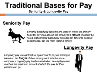 Bases For Pay | PPT