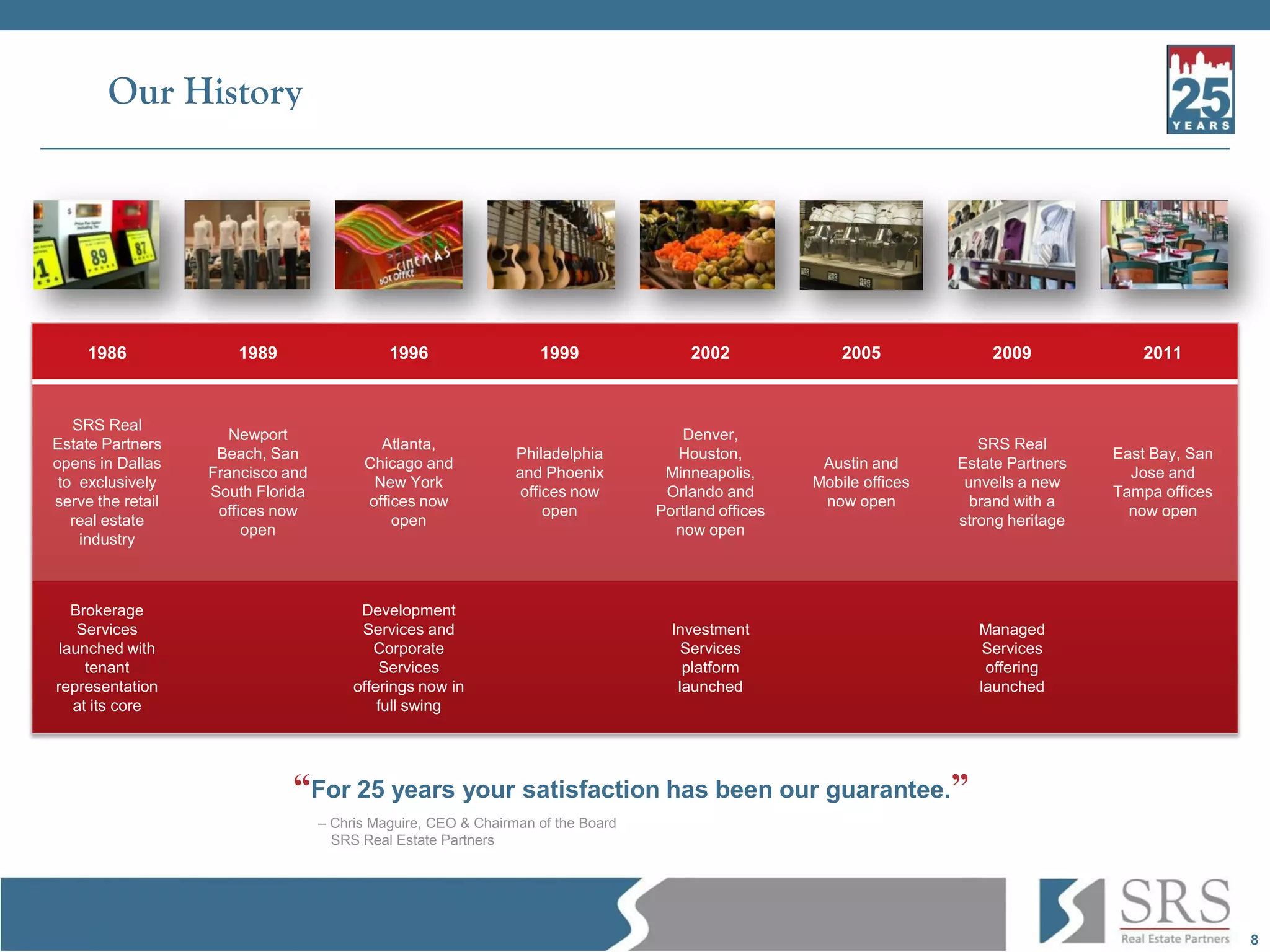 Srs retail capabilities_pitch_book | PPT