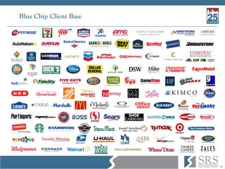 Srs retail capabilities_pitch_book | PPT