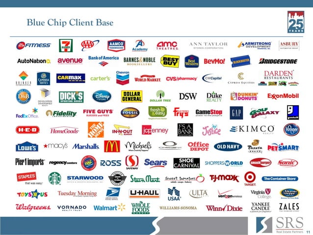 Srs retail capabilities_pitch_book | PPT