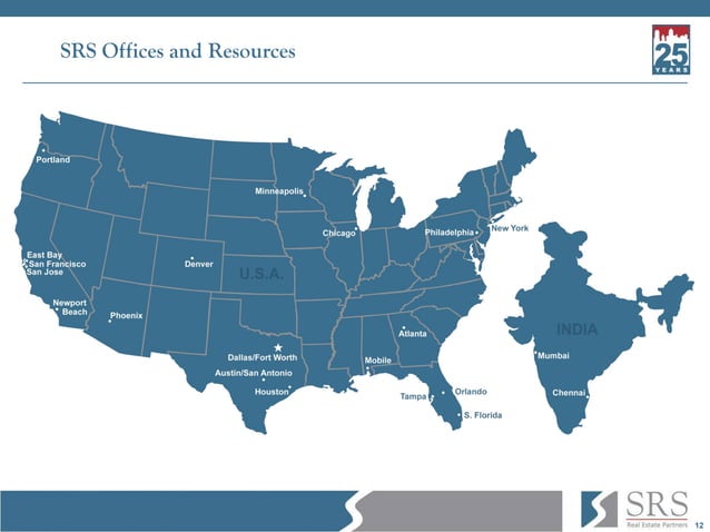 Srs retail capabilities_pitch_book | PPT
