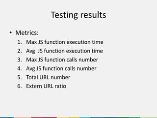 Untrusted JS Detection with Chrome Dev Tools and static code analysis | PPT
