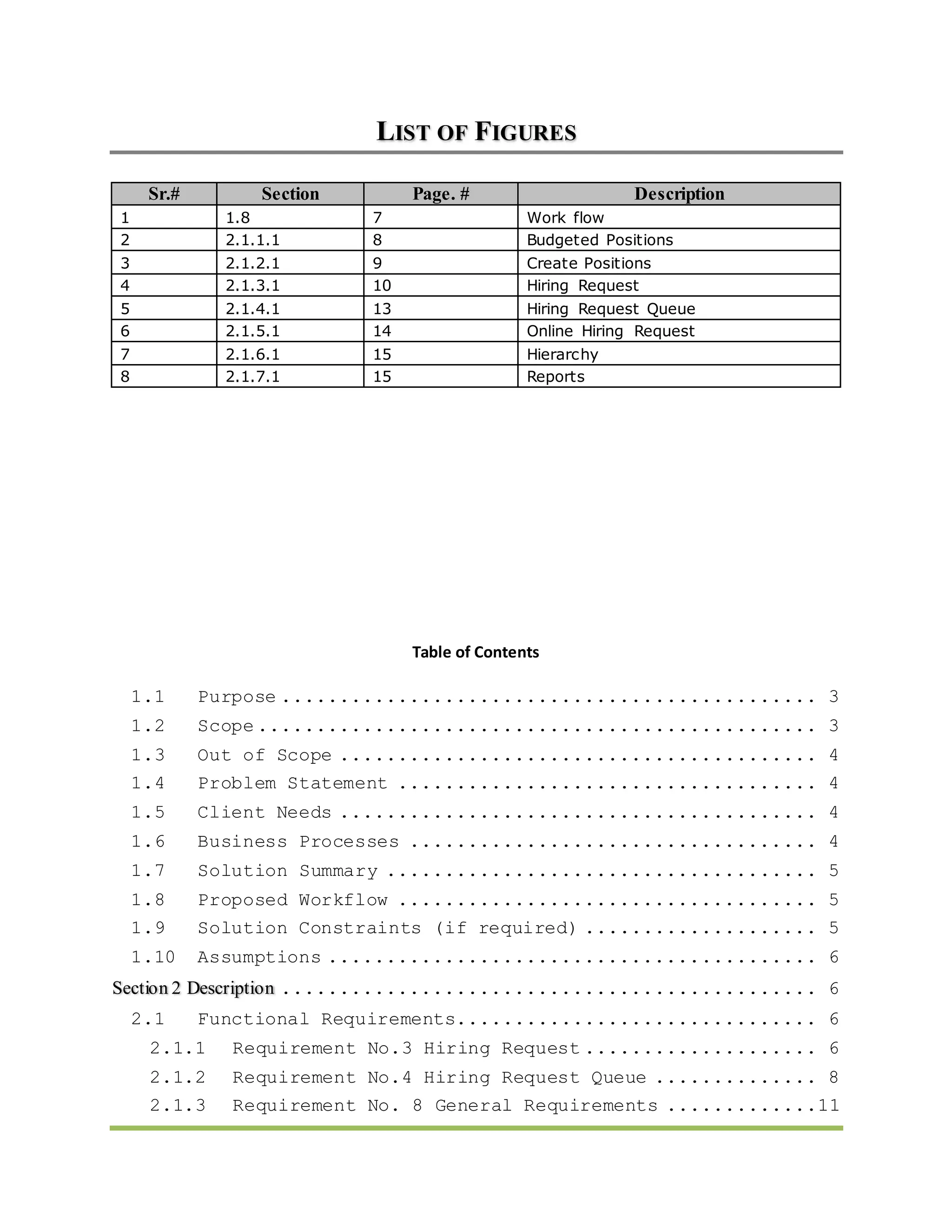 Srs sample | DOCX