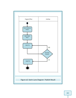 Software Requirements Specification on Student Information System (SRS ...