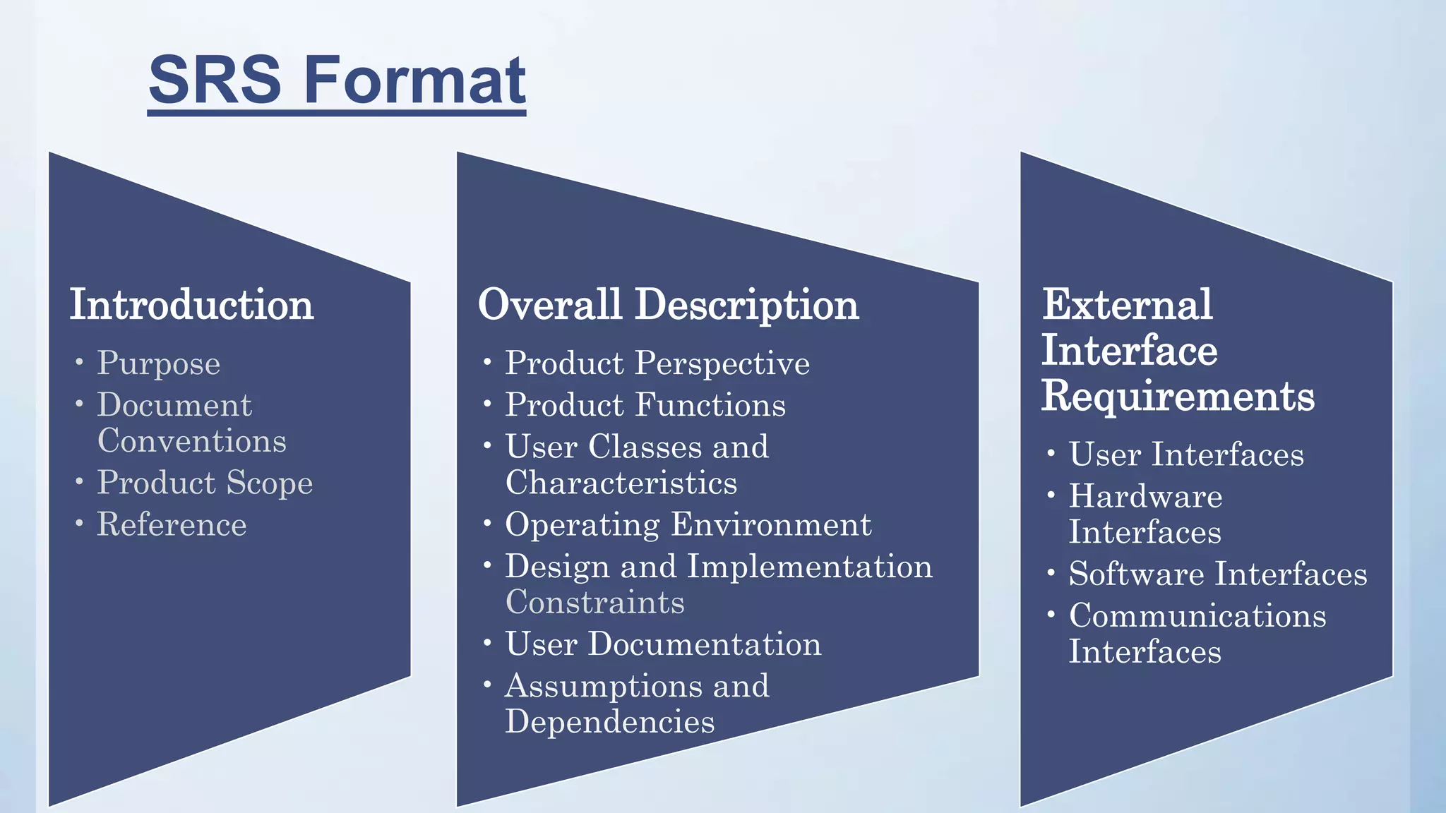 Srs Software Requirement Specification Pptx