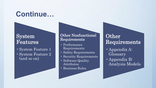 SRS(software requirement specification) | PPTX