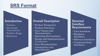 SRS(software requirement specification) | PPT
