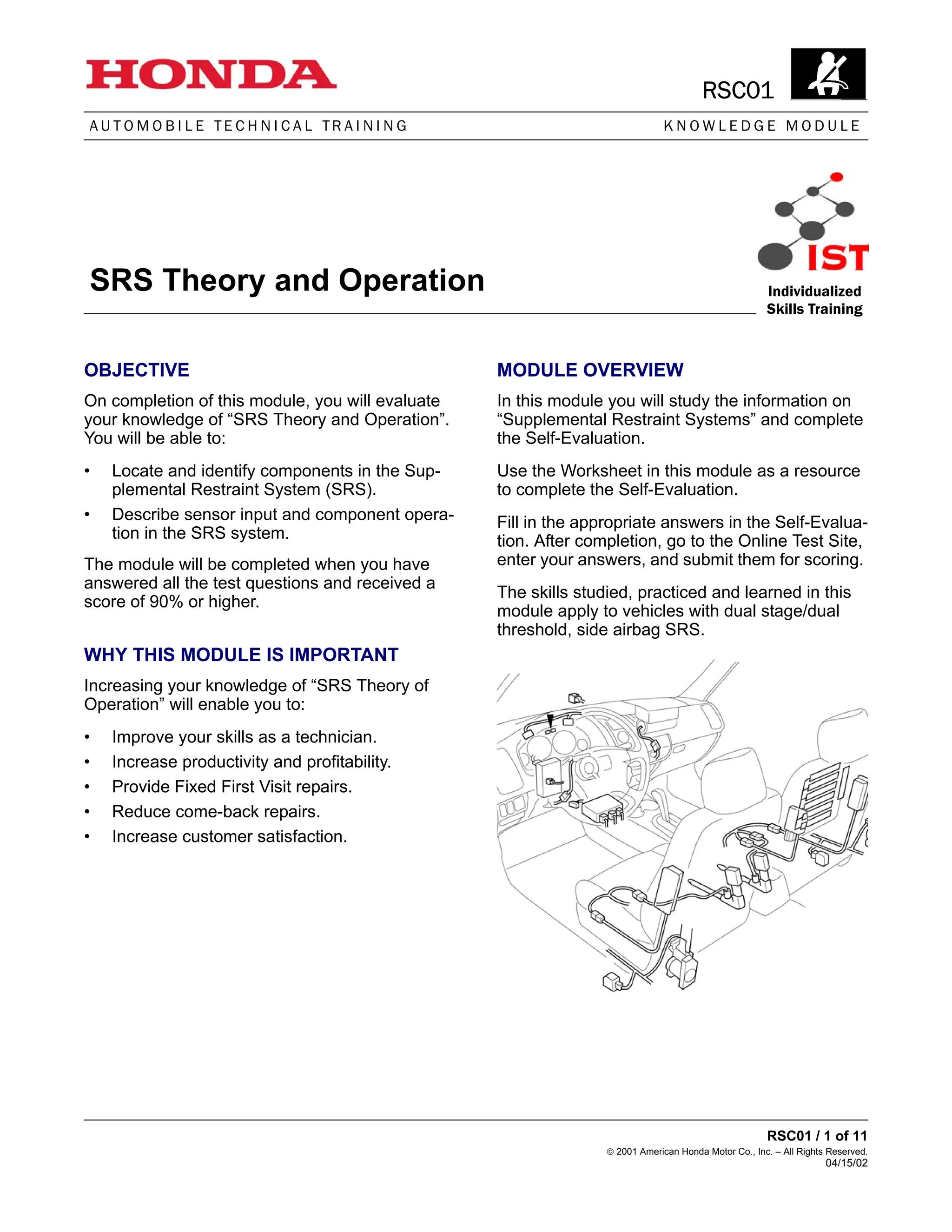 SRS THEORY AND OPERATION.pdf