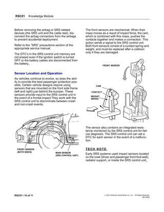 SRS THEORY AND OPERATION.pdf