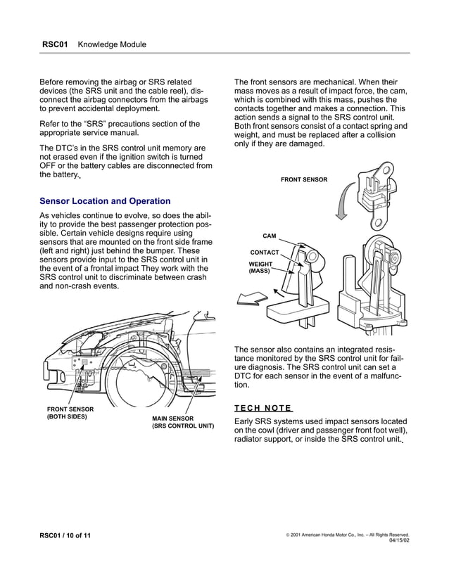 SRS THEORY AND OPERATION.pdf