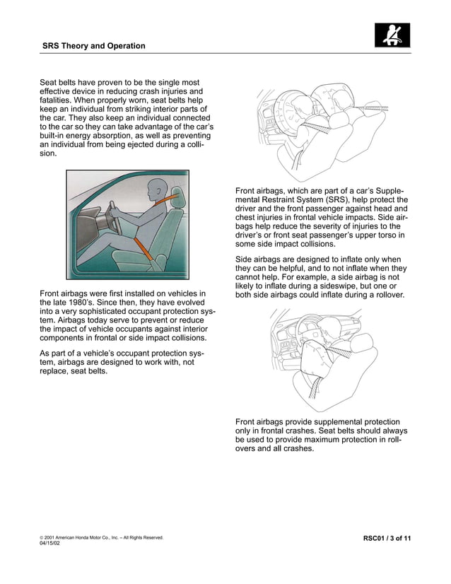 SRS THEORY AND OPERATION.pdf