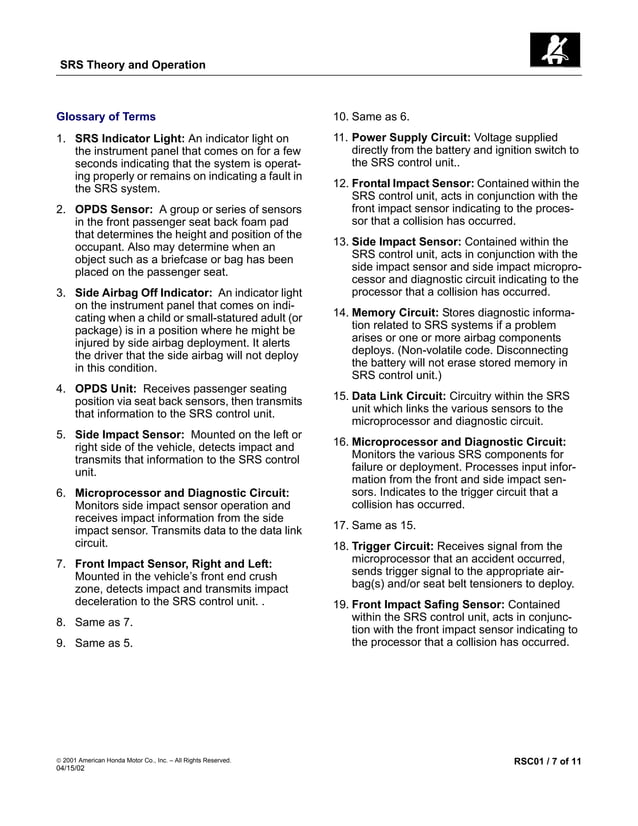 Srs Theory And Operation Pdf