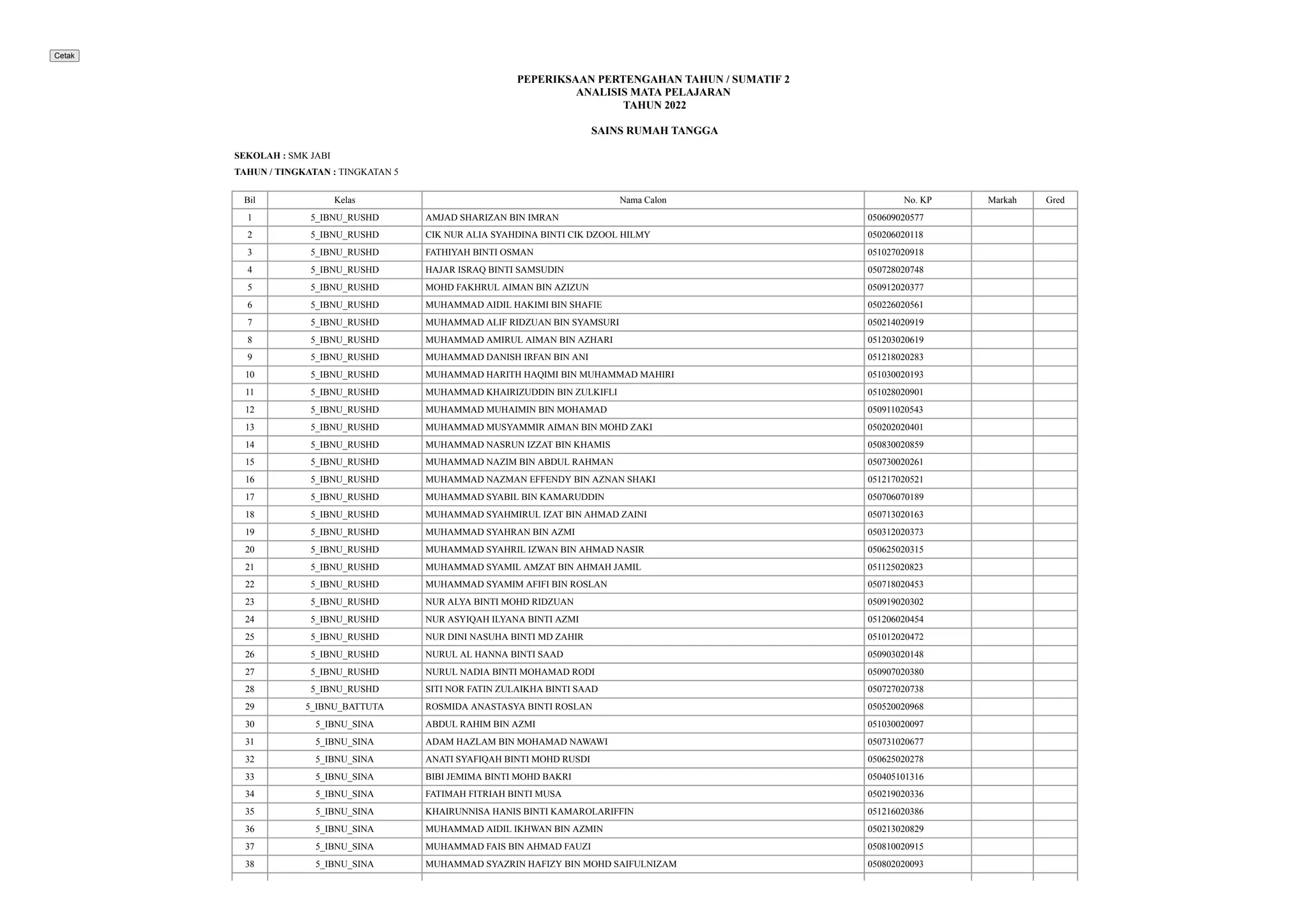 SRT - RANKING MURID Sistem Analisis Peperiksaan Sekolah.pdf